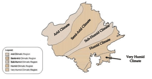 CLIMATE - SAARTHI IAS